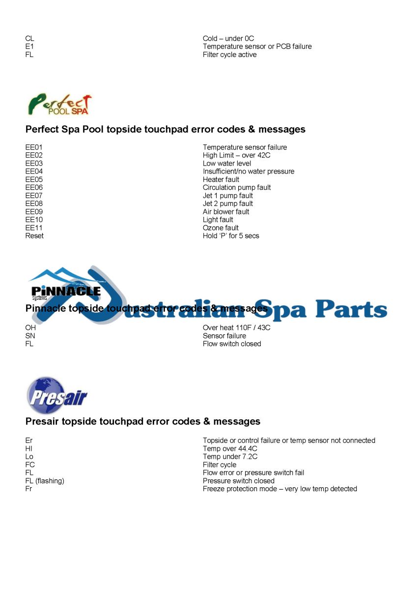 Spa & hot tub error messages - error codes - topside touchpad control ...