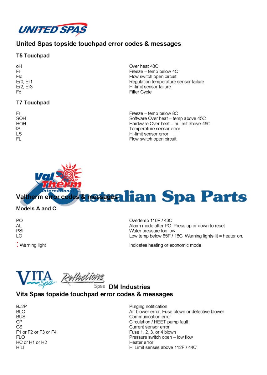 Spa & hot tub error messages - error codes - topside touchpad control ...