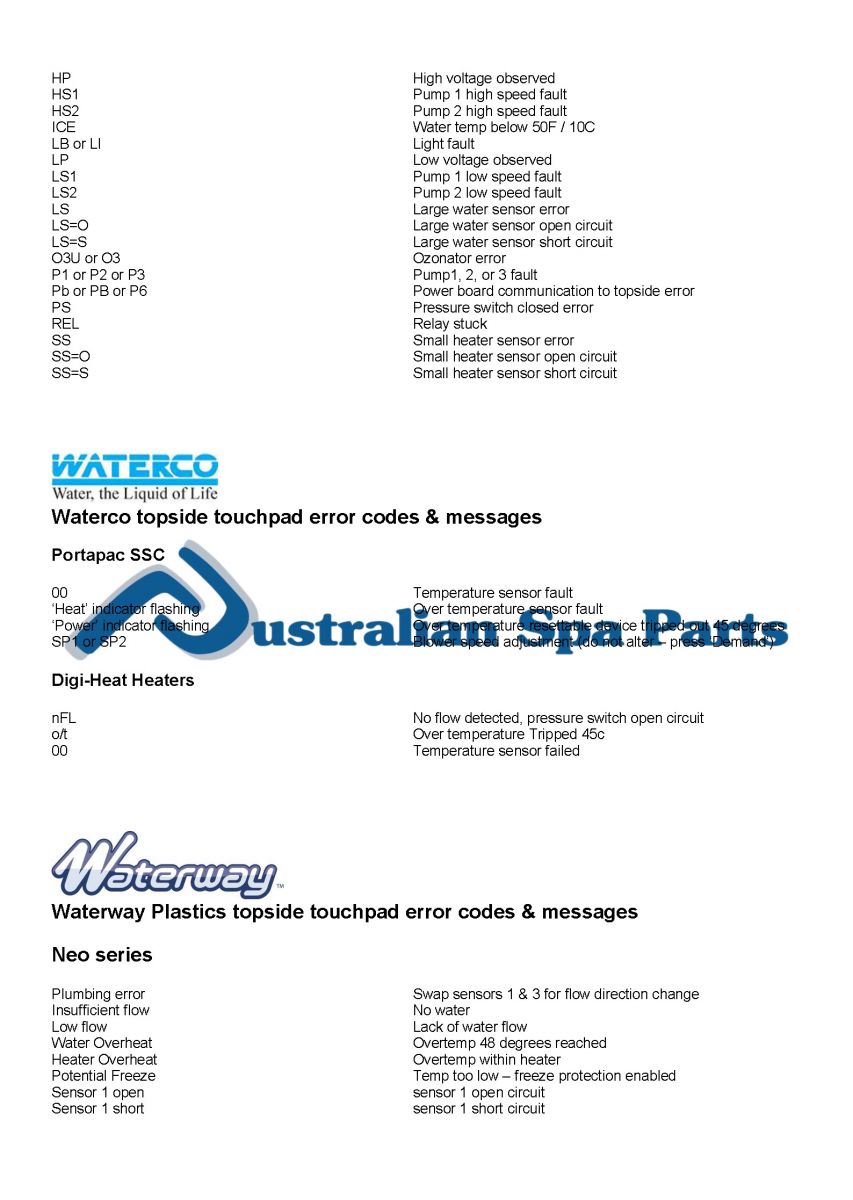 Spa & hot tub error messages - error codes - topside touchpad control ...
